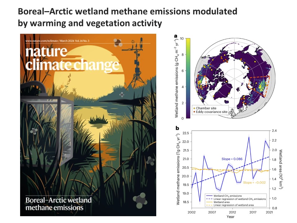 New paper in Nature Climate Change: Xiaojia and Fa led a study ...